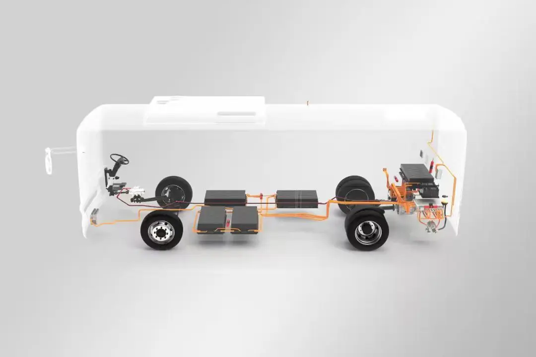 The Heart of an Electric Vehicle - Electric Drive System